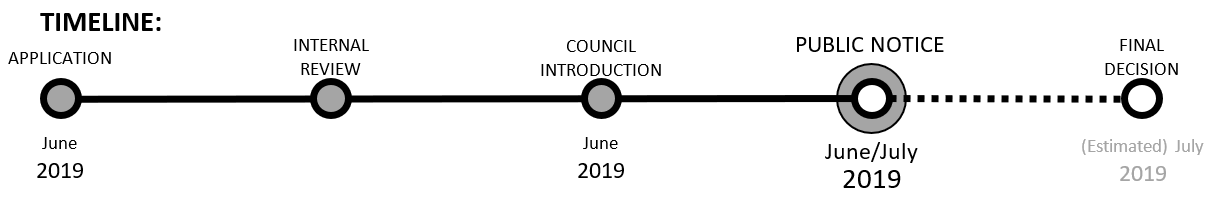 TUP-01-2019 - 1441 Adams Road - Bowen Island Municipality